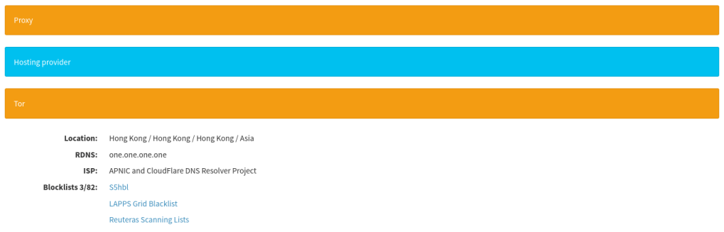 IPVoid – TheHive Project