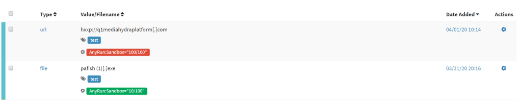 IPVoid – TheHive Project