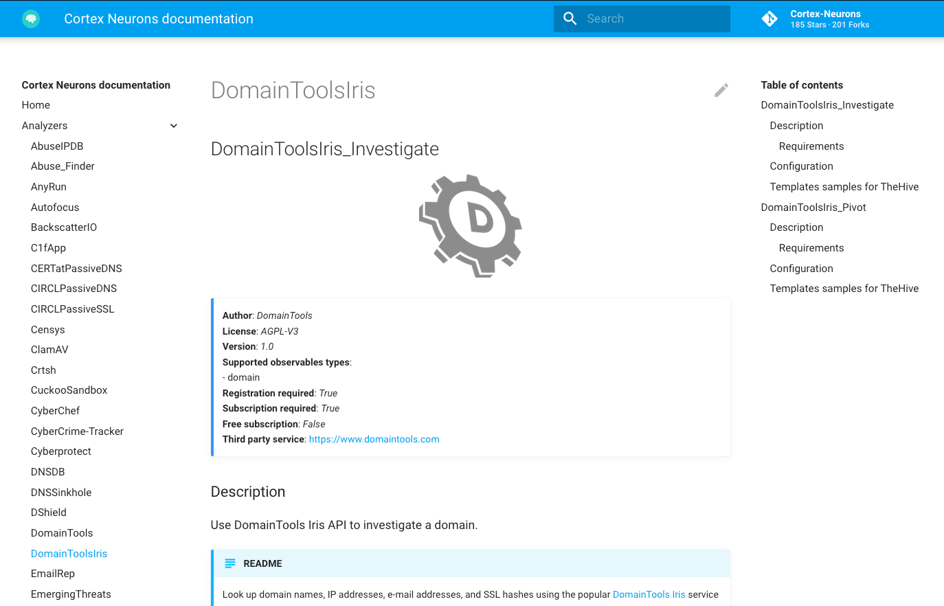 IPVoid – TheHive Project